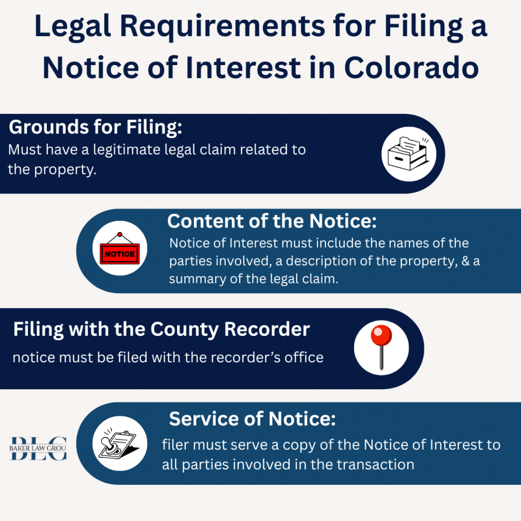 What is a Notice of Interest in a Real Estate Transaction | Baker Law ...