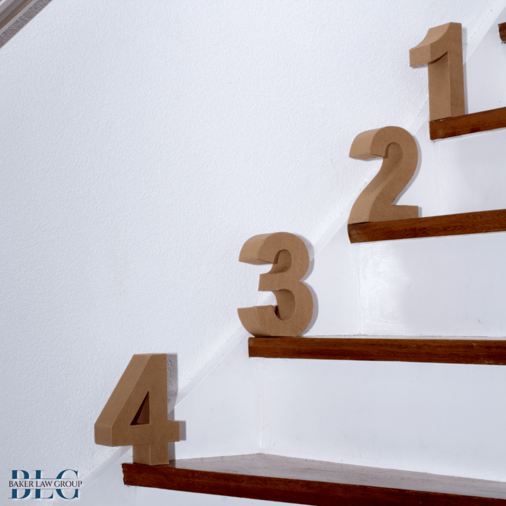 4 Main Steps of the Colorado Probate Process | Baker Law Group, PLLC